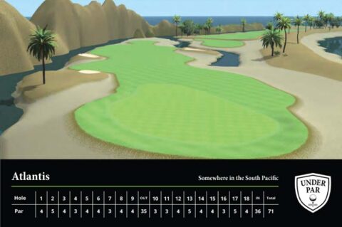 aboutGOLF Simulators | Realistic Golfing Experience