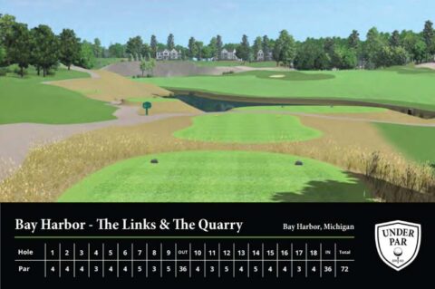 aboutGOLF Simulators | Realistic Golfing Experience