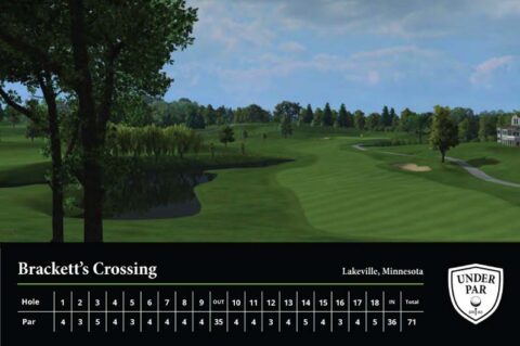 aboutGOLF Simulators | Realistic Golfing Experience