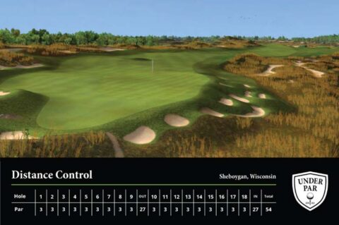 aboutGOLF Simulators | Realistic Golfing Experience