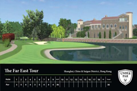 aboutGOLF Simulators | Realistic Golfing Experience