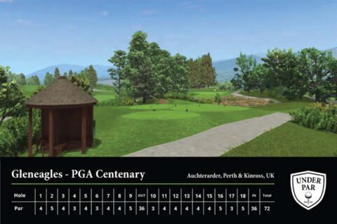 aboutGOLF Simulators | Realistic Golfing Experience