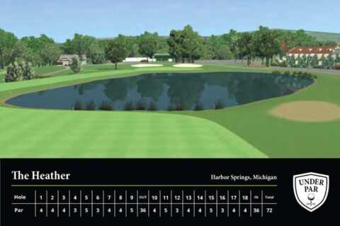 aboutGOLF Simulators | Realistic Golfing Experience