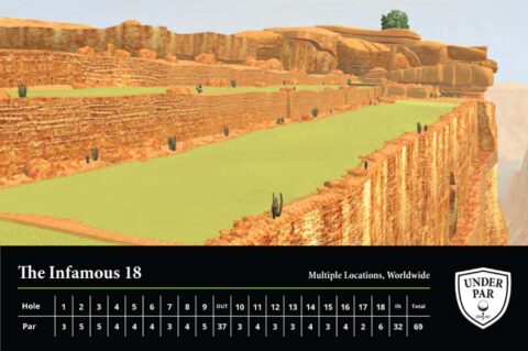 aboutGOLF Simulators | Realistic Golfing Experience