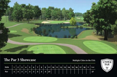 aboutGOLF Simulators | Realistic Golfing Experience